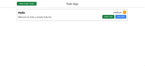 Reactcontext · Github Topics · Github