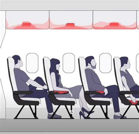 Avoiding The Contagion Of Covid On An Airliner