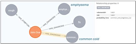 Prolog Ai Agents Prologs Role In The Llm Era Part 2 Soft Coded Logic