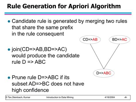 Chap6basicassociationanalysisppt Databases Computer Software And Applications