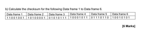 Solved B Calculate The Checksum For The Following Data