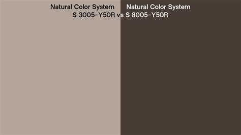 Natural Color System S 3005 Y50r Vs S 8005 Y50r Side By Side Comparison