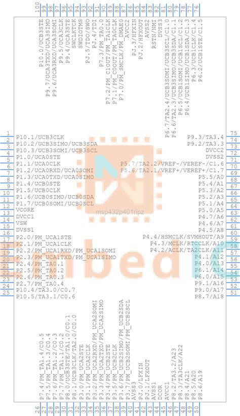 MSP P RIPZ Texas Instruments Bit MCU EmbedIc