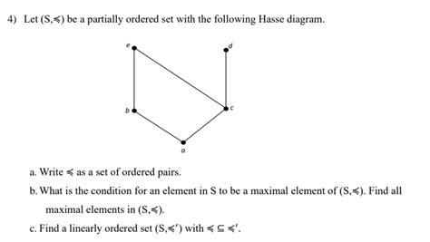 Solved Let S ≼ ﻿be A Partially Ordered Set With The