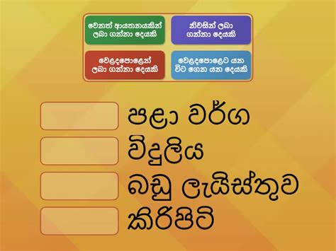 පරිසරය 11 තේමාව අපට ඕනෑ දේ ලැබෙන හැටි කෑ මාව බැද්දවෙල ප්‍රා විද්‍යාලය ඒ ජී එන් එස් අත්තනායක
