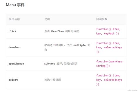 Vue3ant Design Vuets实战【ant Design Vue组件库引入】antdesign Vue Csdn博客
