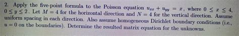Solved Mm 2 Apply The Five Point Formula To The Poisson