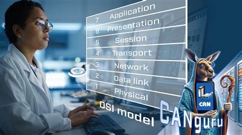 现代can网络的结构