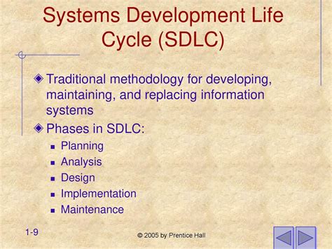 Chapter 1 The Systems Development Environment Ppt Download