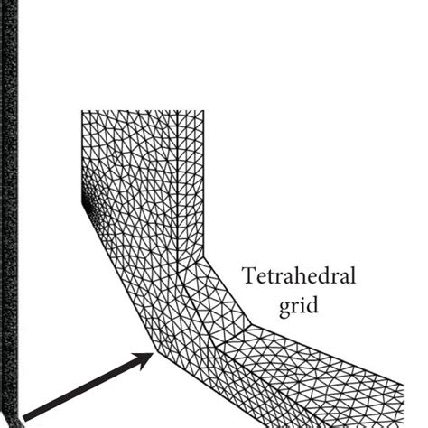 A Computational Model Boundary Conditions And Inclination Angle