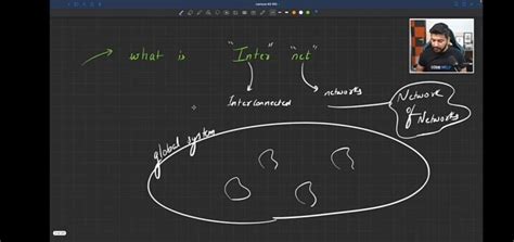 ajay karma on linkedin lecture3 webdevelopment lovebabbar