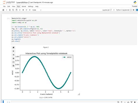 Using Matplotlib Inline Learn At Hive