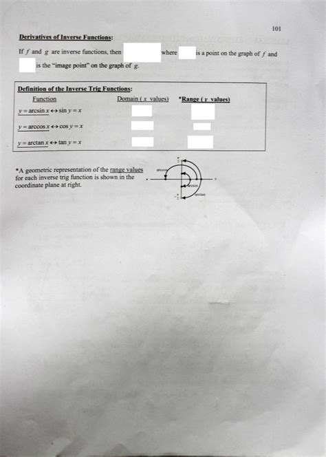 Calculus Unit 3 Practice 2 Diagram Quizlet