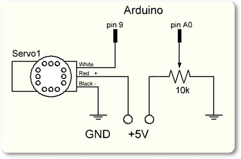 The Arduino Experience A Single Servo Circ 04