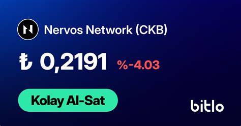 Nervos Network Ckb Satın Al Ckb Try