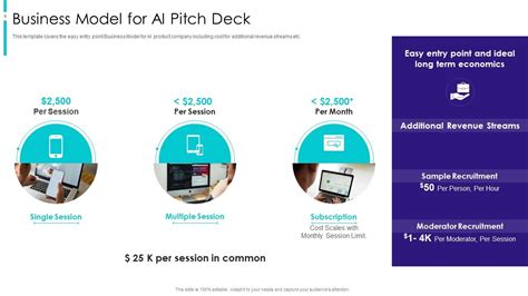 Machine Learning Solution Pitch Deck Ppt Template Presentation