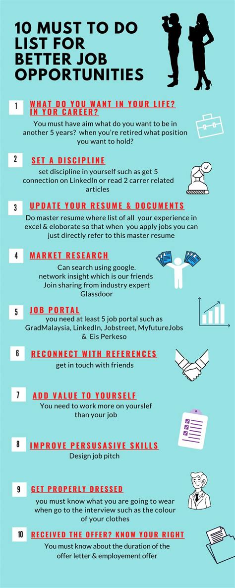 Abid Mirza Posted On Linkedin