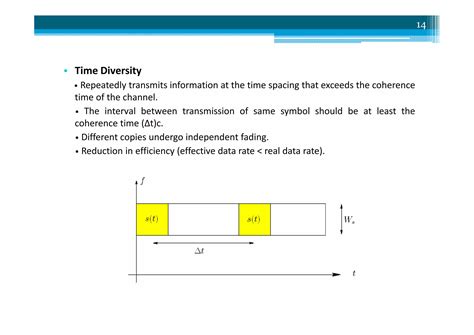 Diversity Techniques In Wireless Communication Pdf