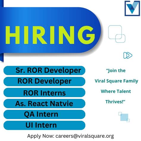 Haris Ahmed On Linkedin Softwaredevelopment Webdevelopment