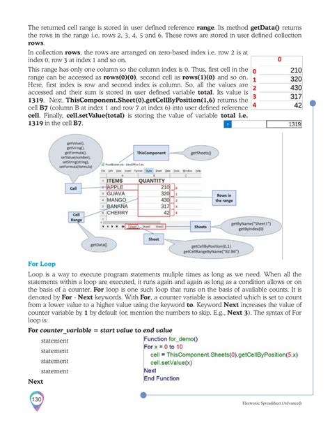 Code 402 Class 10 Open Office Edusoft Drive Page 131 Flip Pdf