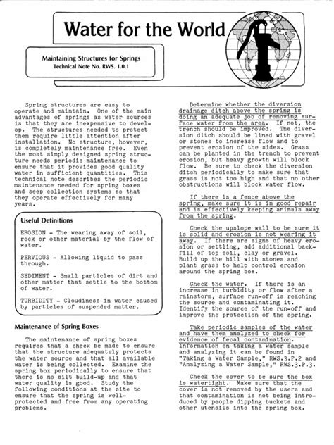 Spring Maintenance Pdf