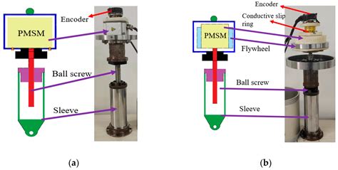 Semi Active Vibration Control Of Seat Suspension Equipped With A Variable Equivalent Inertance