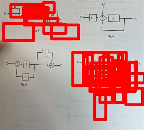 Solved 6 For The System Fig 4 X S Value Chegg Com