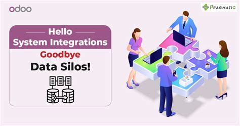 Breaking Silos How Integrating External Applications Can