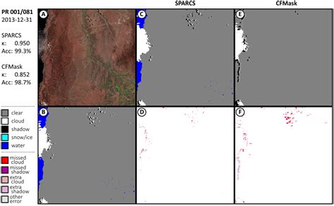 High Quality Cloud Masking Of Landsat 8 Imagery Using Convolutional Neural Networks