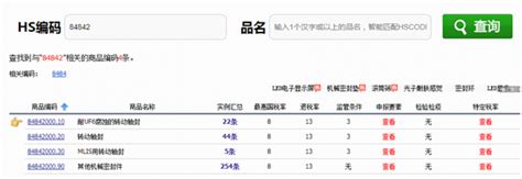 密封件的归类三 出口报关