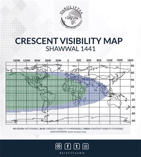 Darul Iftaa Home Facebook