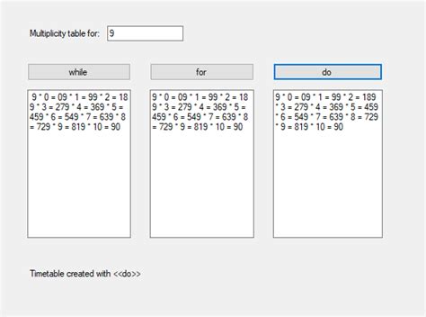Winforms How To Add A New Line In String In A Multiplication Table C Stack Overflow