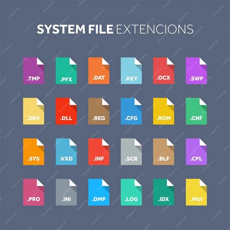 Premium Vector Flat Style Icon Set Source Code Programming File Type Extension Document Format