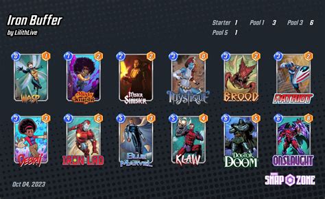 Iron Buffer Decks Marvel Snap Zone