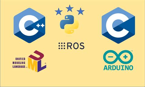 Write Your Embedded And Desktop Cpp C And Python Applications By