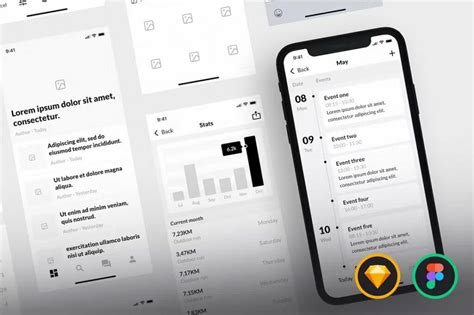 25 Figma Wireframe Templates Ui Mobile Dashboard And More Design Shack