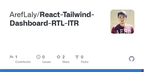Github Areflalyreact Tailwind Dashboard Rtl Ltr