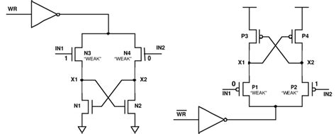 8 Upset Immune NMOS Latch A And PMOS Latch B With Ratioed Design Download Scientific
