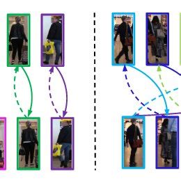 A Non Trivial Solution Left Vs A Trivial Solution Right Of Eq Download Scientific