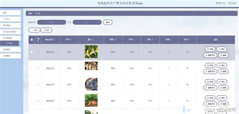 java php node js python电商助农及产销支持决策系统app【2024年毕设】 csdn博客