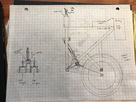 Self Balancing Scooterunicycle Advice Needed General Guidance