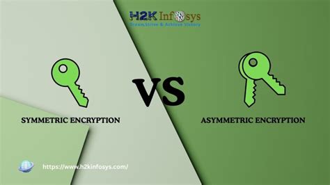 Symmetric Vs Asymmetric Encryption Boost Your Security With Key