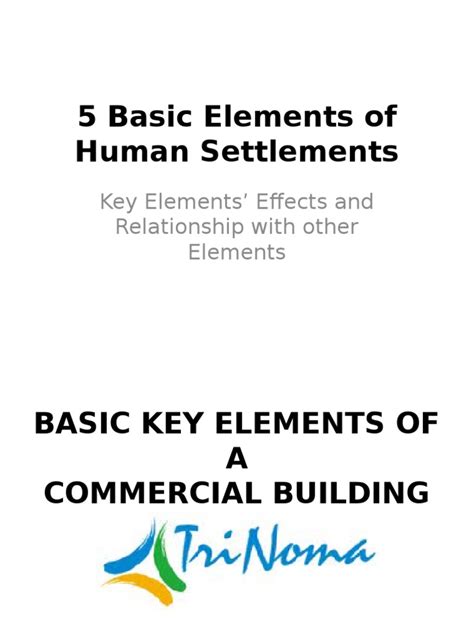 5 Basic Elements Of Human Settlements Antrophos Presentation Pdf Metro Manila Business