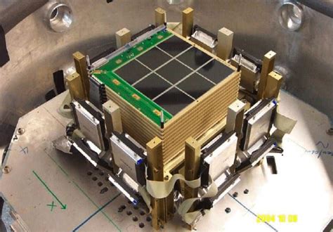 The Mega Prototype Consisted Of A Tracker With 11 Layers Of 3 × 3 Download Scientific Diagram