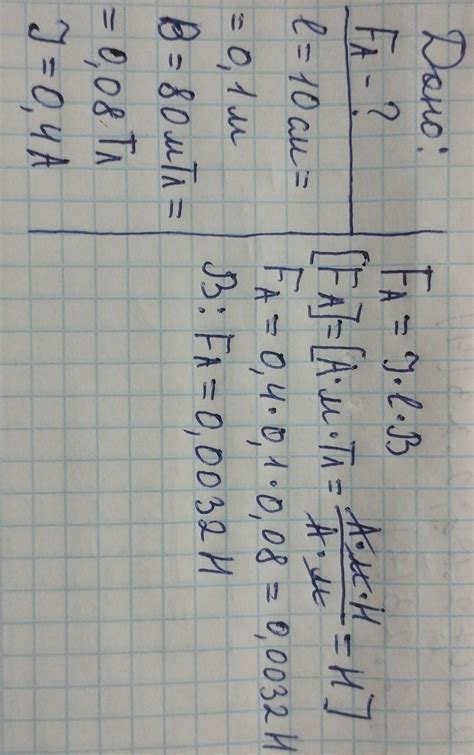 Провідник довжиною 10 см знаходиться в магнітному полі з індукцією 80 мТл Сила струму в
