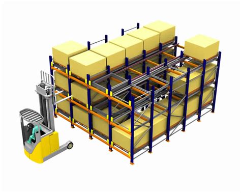 Push Back Racking System Hyperack Storage Racking
