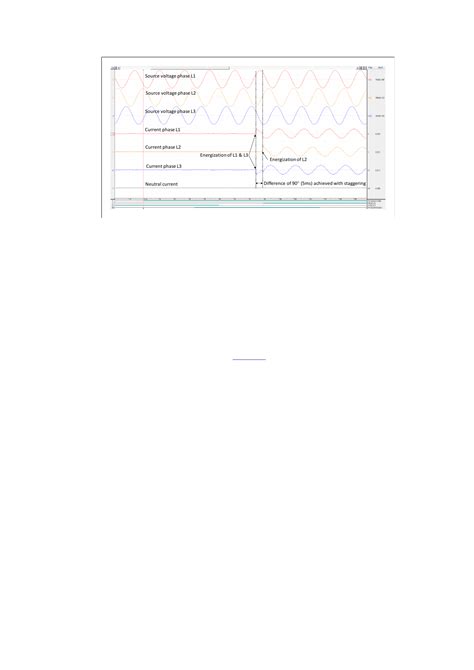 Abb Pwc600 User Manual