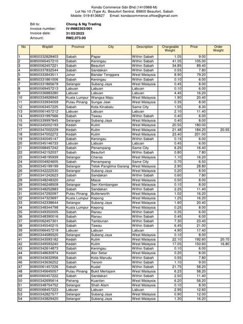 Supporting Iv Inm2303 001 Pdf