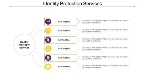 Identity Protection Services Ppt Powerpoint Presentation Design Ideas Cpb Presentation