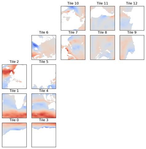 Interpolating Fields From The Model Llc Grid To A Regular Lat Lon Grid — Ecco Version 4 Python